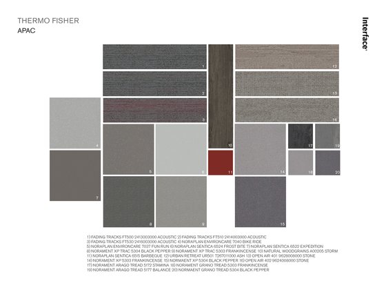 APAC Product Palette